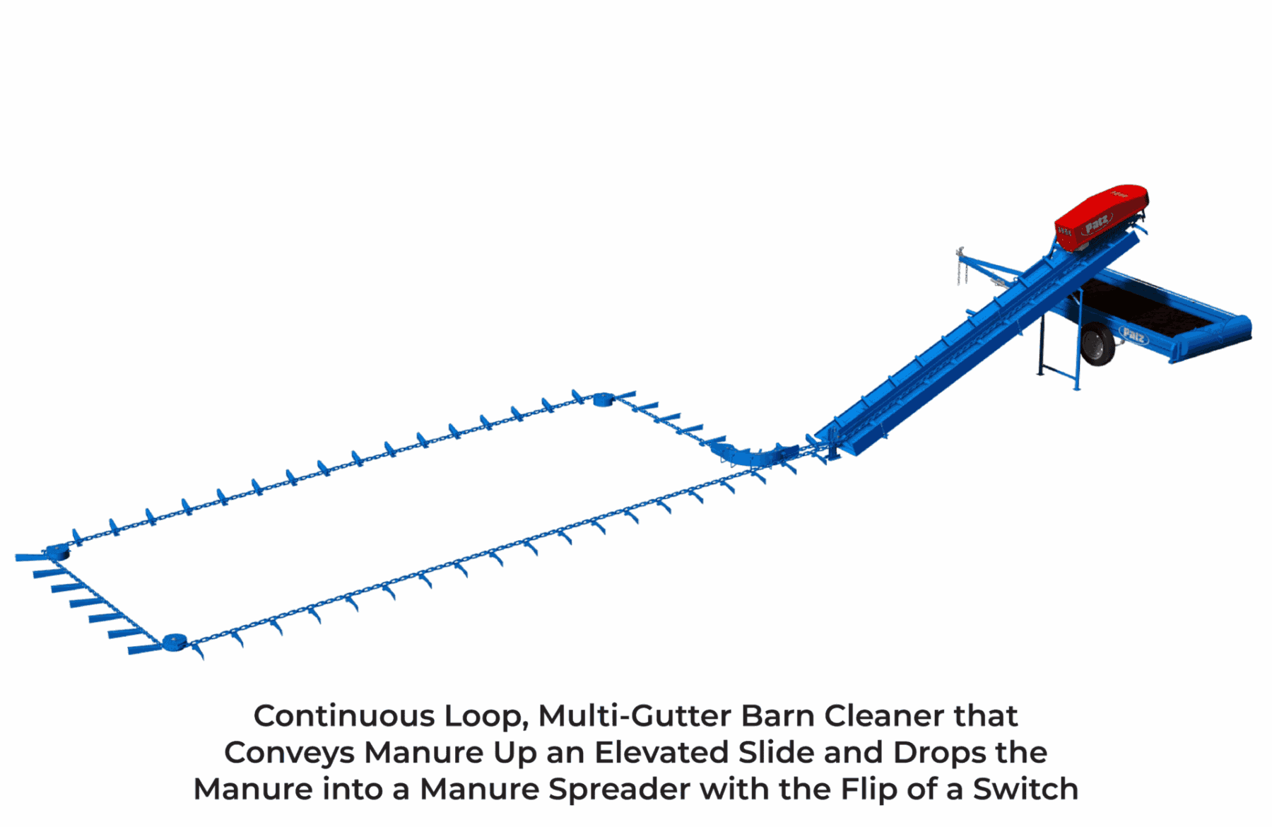 The Barn Cleaner. Where the Patz story begins. - Patz Corporation